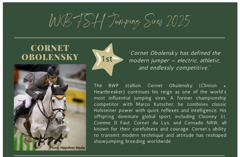 Avlshingstenes ranglister