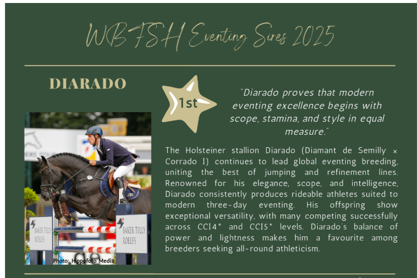 Avlshingstenes ranglister